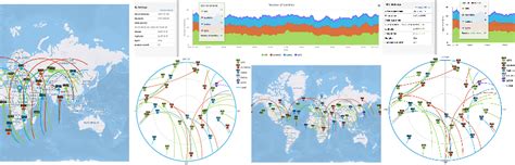 Global Positioning Gps Vs Glonass Vs Galileo Adafruit Industries