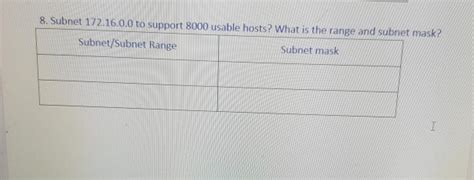 Solved Subnet To Support Usable Hosts Chegg