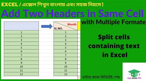 how to split cells diagonally in excel add two headers in same cell
