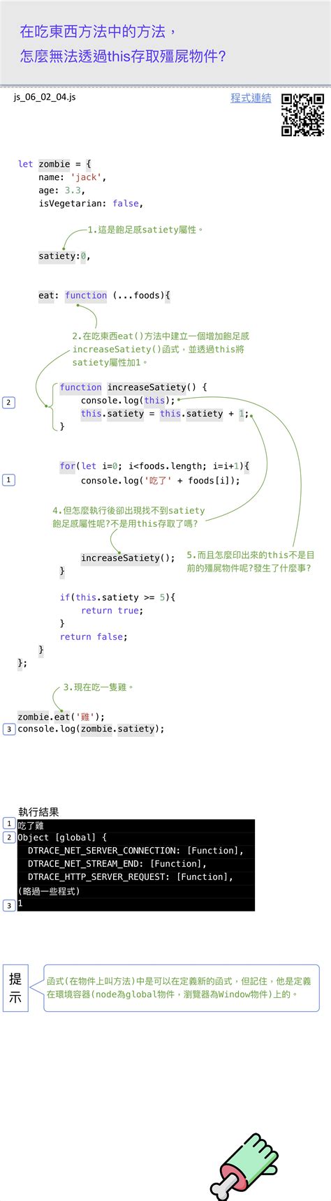 JavaScript this 高鐵編程