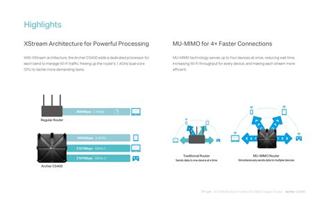 Tp Link Archer C5400 Ac5400 Wireless Tri Band Mu Mimo Gigabit Router Security System Asia
