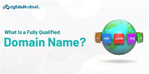 What Is A Fully Qualified Domain Name Fqdn A Complete Overview