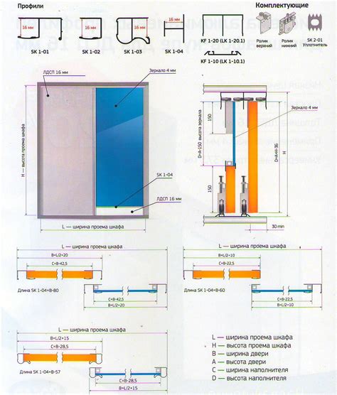 Алюминиевый профиль для шкафов купе Sprint под ДСП 16 мм - купить в СПб