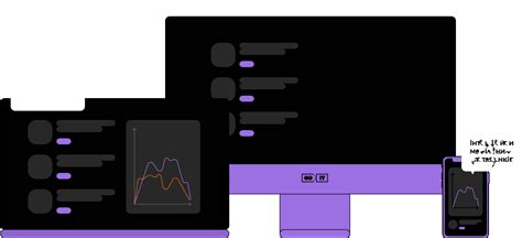 Курси Front End у Києві онлайн Навчання Htmlcss Javascript з працевлаштуванням Goit Global