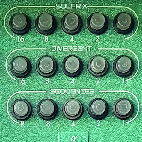 Divergent Sequences Solar X