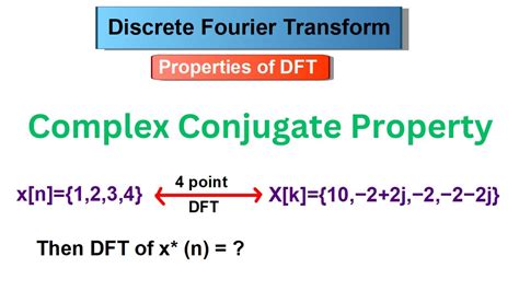 Multiplication Property Of Dft