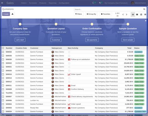 Odoo Stick Notes Reminder Notes In Odoo WebKul