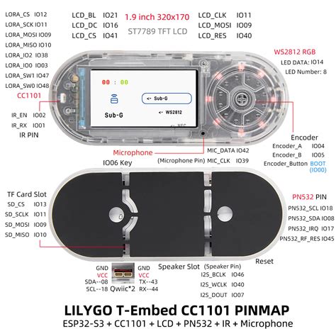 T Embed Cc1101 Lilygo®