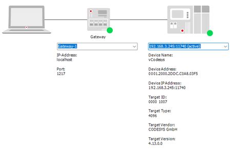 Codesys Virtual Control For Linux Codesys Wago Open Source Community