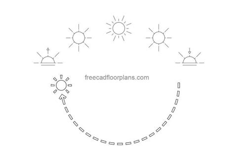 Sun Path Free Cad Drawings