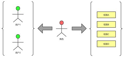 Cesium——如何让模型沿着设定的轨迹运动加拖尾非czml