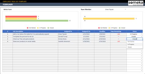 Employee Task List Google Sheets Template Team To Do List Tool
