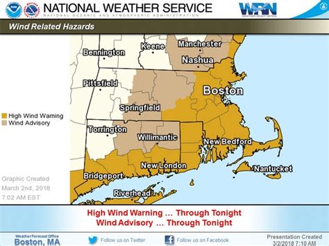 Heres Where You Can Track Power Outages Being Reported In Massachusetts