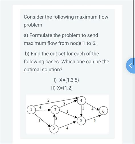 Solved Consider The Following Maximum Flow Problem A