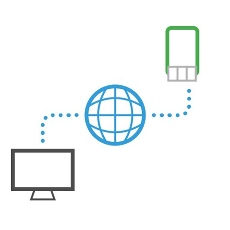 Raspberry Pi Documentation