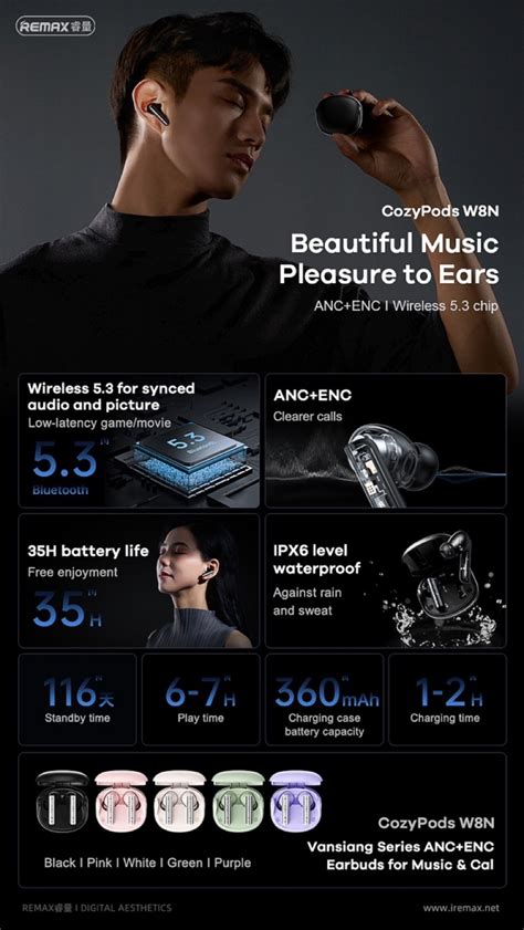 Remax W N Anc Enc Dual Noise Reduction Call Music Earphones Cozypods W N Bluetooth Earphones