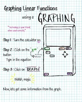 Graphing Linear Functions By Shura Watson TPT