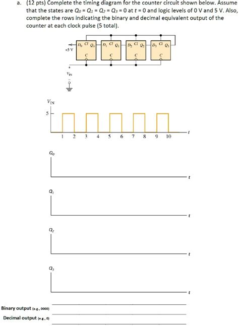 Solved 12 Pts Complete The Timing Diagram For The Counter Circuit