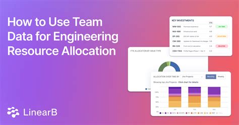 How To Use Team Data For Engineering Resource Allocation Linearb Blog