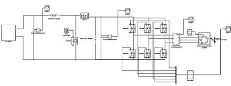 Speed Control Of Induction Motor With Pid Controller Download