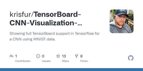 Github Krisfur Tensorboard Cnn Visualization Example Showing Full Tensorboard Support In