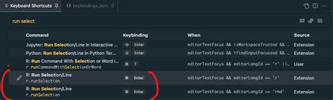 R Extension On Vs Code Keyboard Shortcut Not Working Stack Overflow