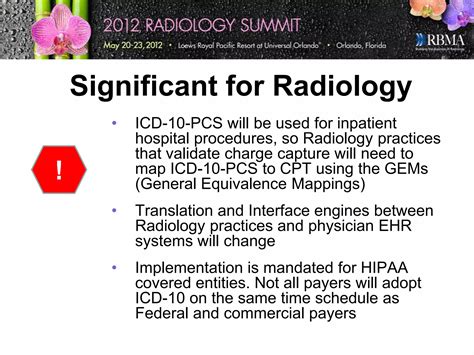 Icd10 Presentation Ppsx