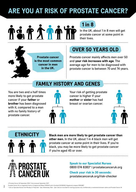 Uk Politics Infographic