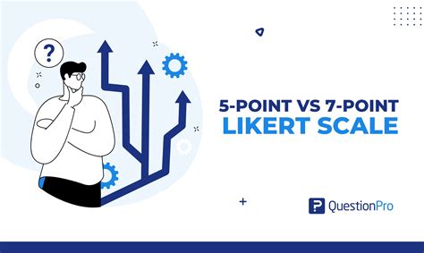 Point Vs Point Likert Scale Choosing The Best QuestionPro