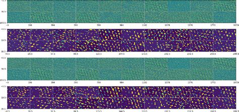 Figure 1 From Convolutional Neural Network Framework For Encrypted Image Classification In Cloud