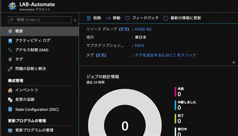 Azure で更新プログラムを一括管理 Azure Update Management Ether Zone