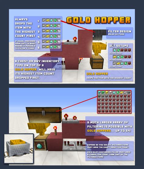 Gold Hopper Concept A Innovative Way To Make Sorting Items More