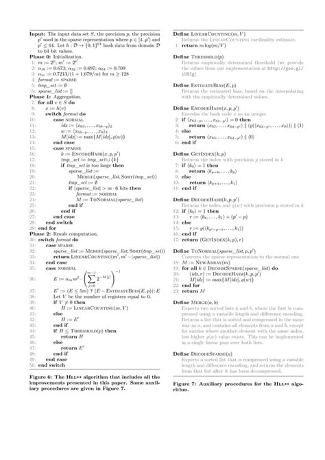 Hyperloglog In Practice Algorithmic Engineering Of A State Of The Art Cardinality Estimation