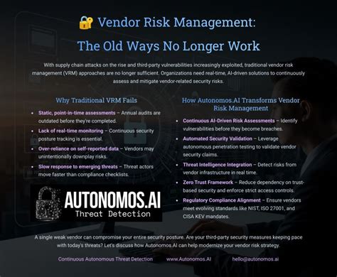 Cybersecurity Vendorrisk Thirdpartysecurity Threatdetection Ai… Autonomos Ai Threat Hunting