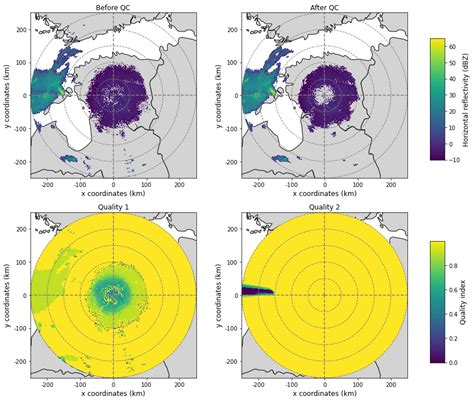 Interaction Of Baltrad And Wradlib Via Odimh5 — Project Pythia Cookbook Template