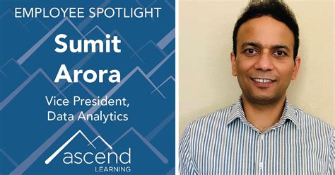 Sumit Arora Posted On Linkedin