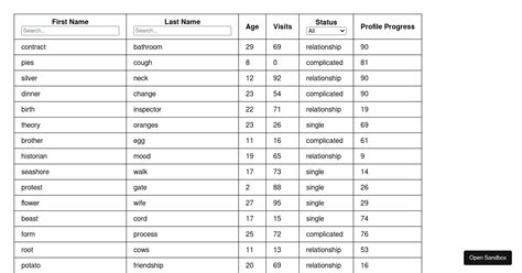 React Table Usefilter Spi Forked Codesandbox