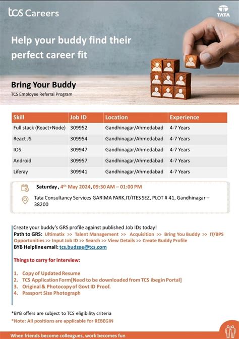 Dr Meghal S Patel Pt On Linkedin Tataconsultancyservices Tcsahmedabad Hiringalert