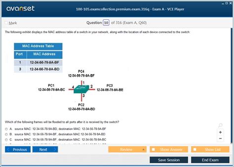 Cisco CCNA Routing And Switching Certification Exam Dumps CCNA Routing And Switching Practice