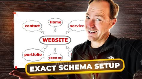 The Exact Schema Setup For Your Website Youtube