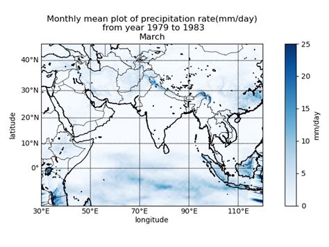 Python How Do I Increase The Resolution Of My  File Stack Overflow