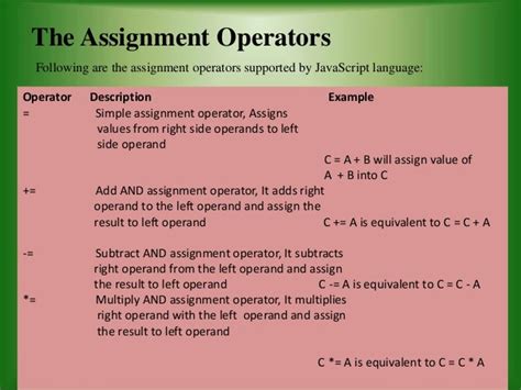 Basics Of Javascript