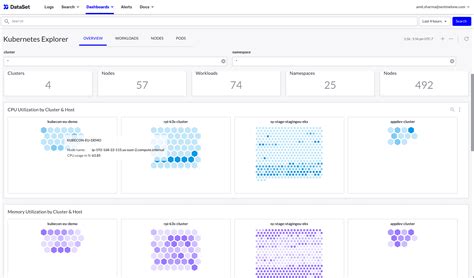 GitHub Scalyr Helm Scalyr A Helm Chart For The Scalyr Agent
