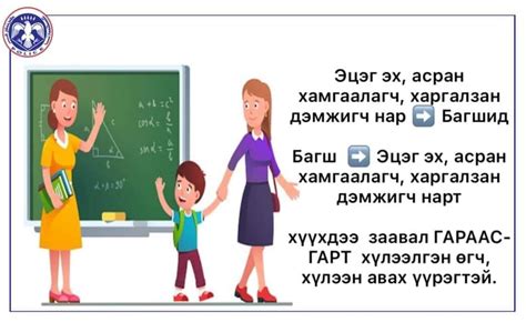 ХАМТДААНЭГДЭЦГЭЭЕ Баянзүрх дүүргийн 268 р цэцэрлэг Facebook