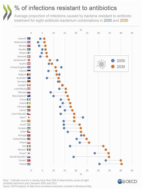 Jorge Abarca Posted On Linkedin