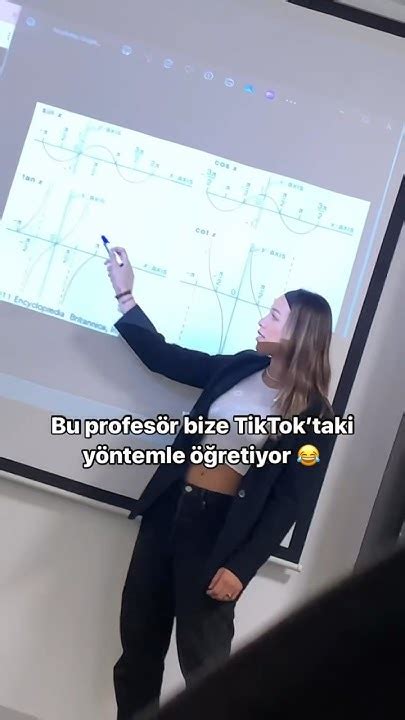 yazilimda yenİ devİr baŞladi kodlama kodlamaeğitimi öğrenci yapayzeka kod htmlcss coding