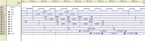 原创如何进行有符号小数乘法运算 Verilog 小麻同学 博客园