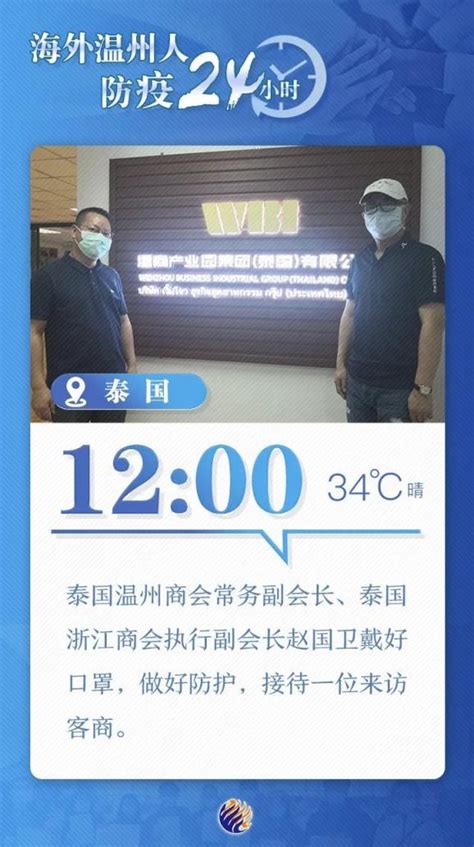 越洋采访 真实记录海外温州人防疫24小时 澎湃号政务 澎湃新闻 The Paper