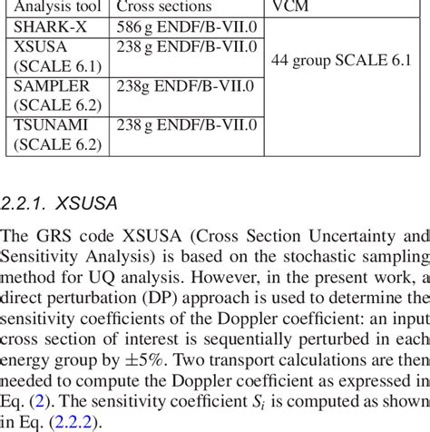 Analysis Tools Cross Section And Covariance Data Download Table