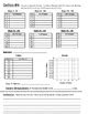 Th Grade Common Core Math Guided Exploration Linear Non Linear Functions